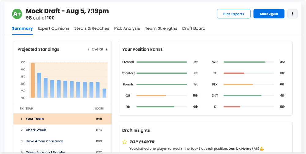 FantasyPros Product Blog