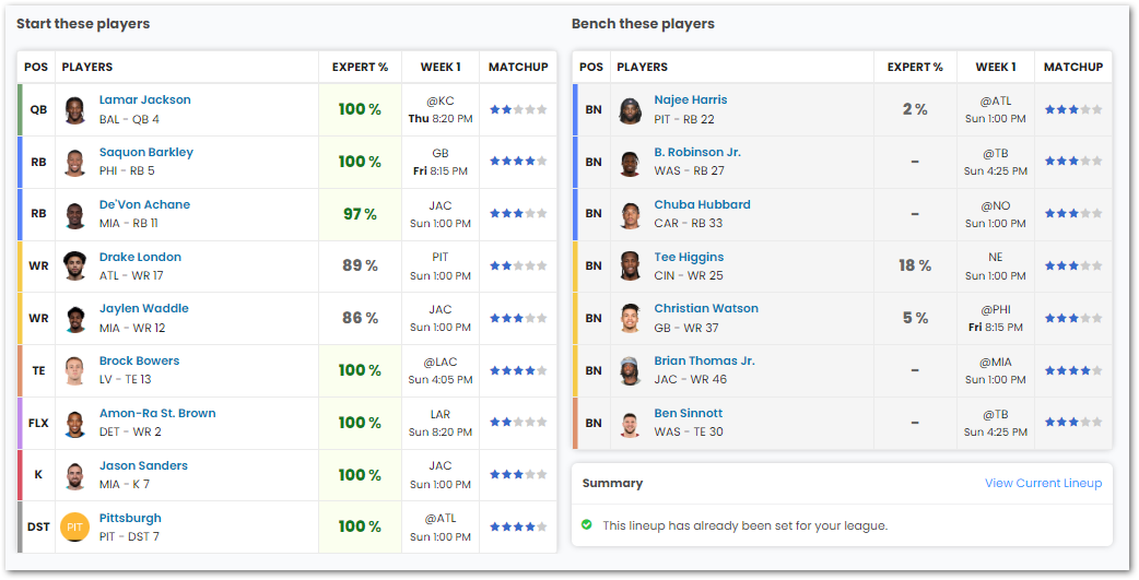 Dominate Your Fantasy Football League with My Playbook