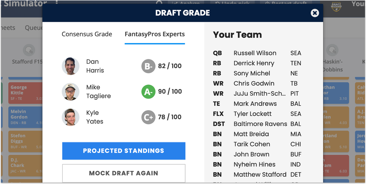[8/11/2020] Draft Wizard: Draft Against the Experts, Expert Draft ...