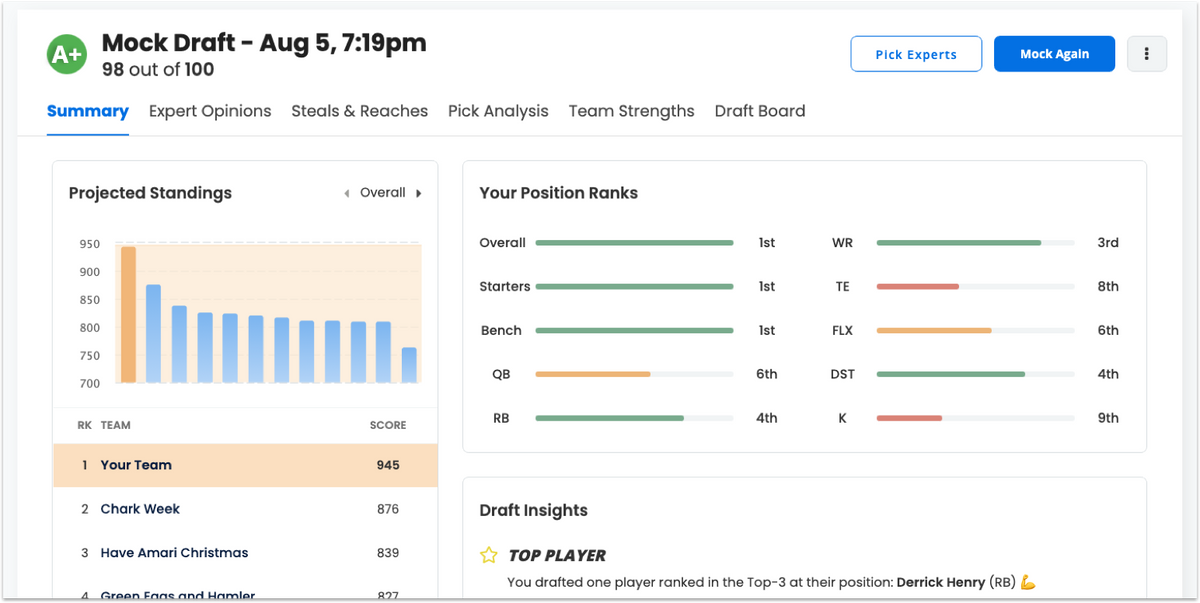 [8/6/2021] Brand New Draft Analyzer for Fantasy Football