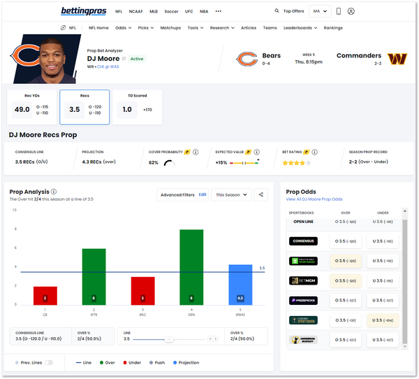 Introducing the New PrizePicks Cheat Sheet